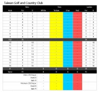 Taiwan Golf & Country Club | Taiwan Golf Course