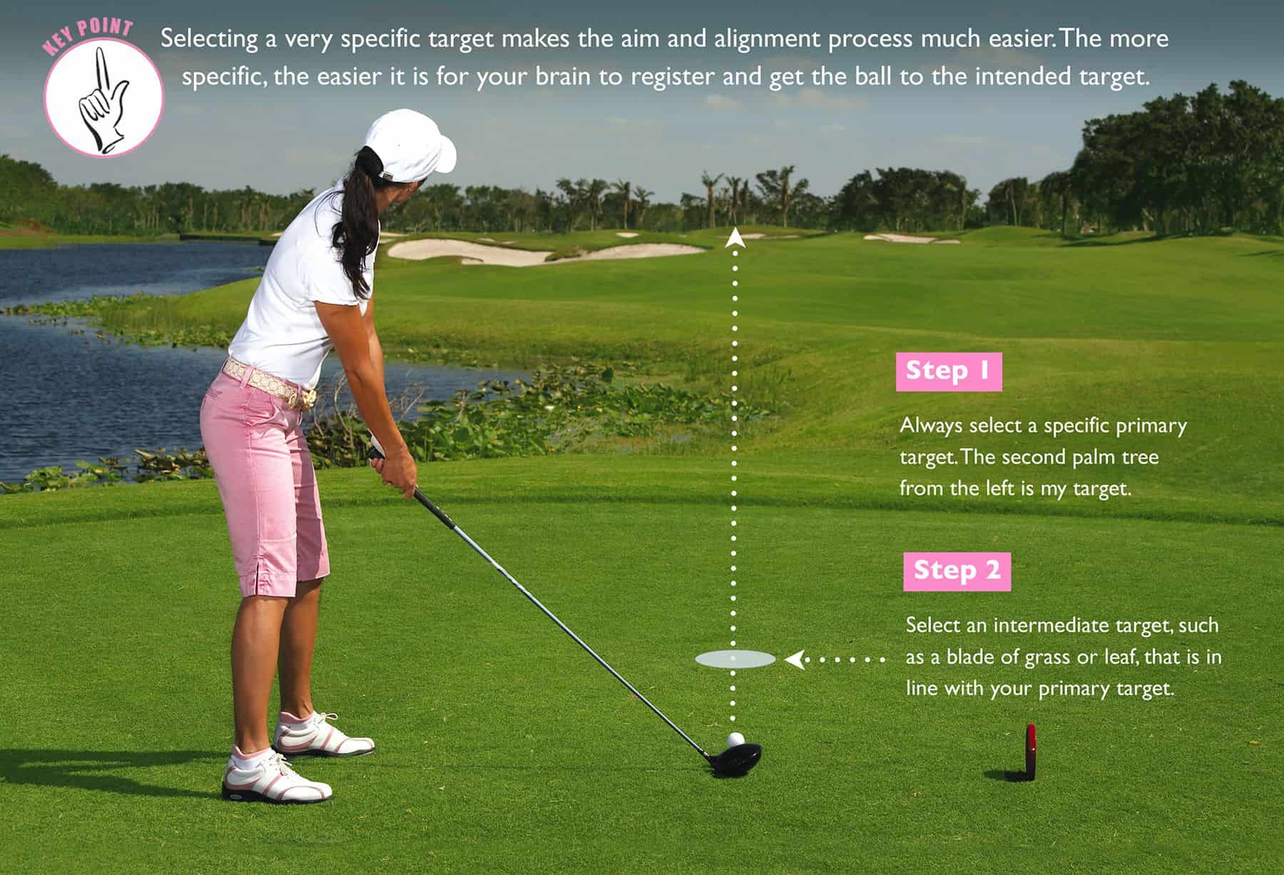 Swing Tip: Alignment - Golfasian